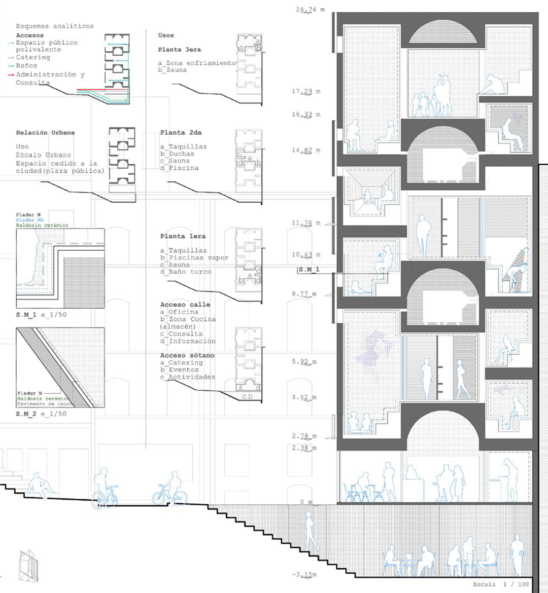 Public Baths for the City of Madrid - Architect-US