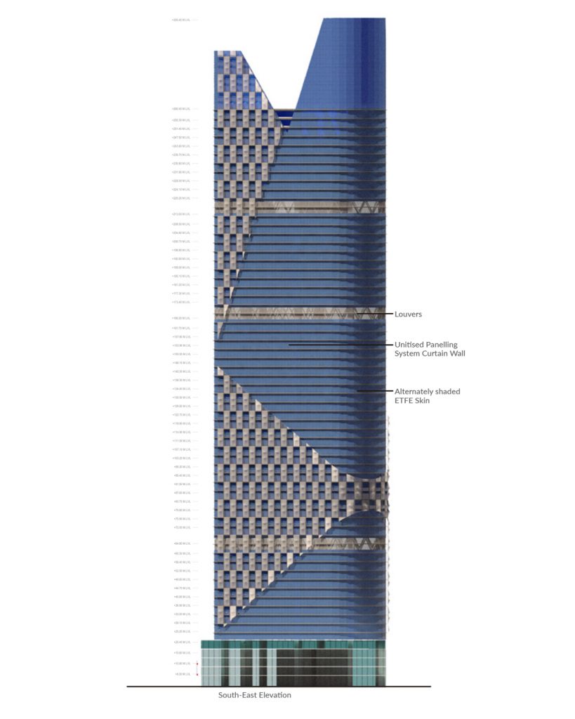 APPLIED CONSTRUCTION TECHNOLOGY - Architect-US